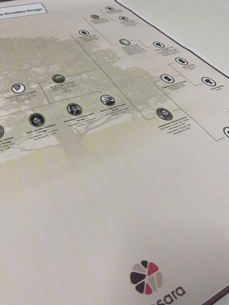 ANSARA BOOK - Ansara